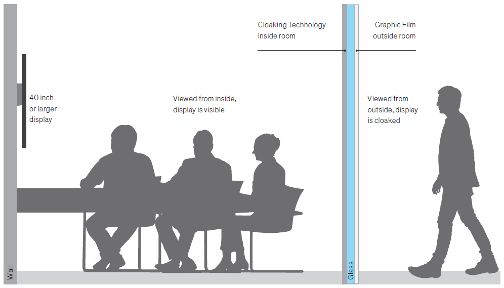 Casper-Plus - Office Work Design